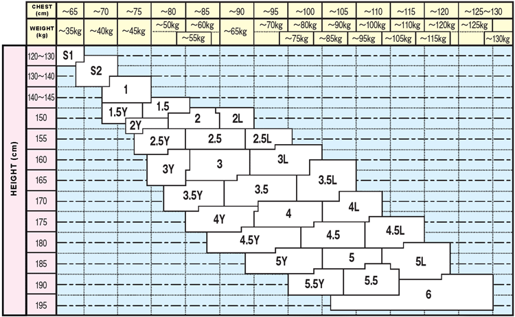 KUSAKURA [JOEX - JACKET] IJF Competition Judo Gi | Nishohi Japan